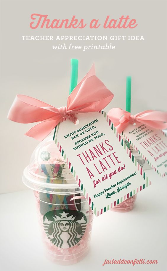 25 Perfect Gift Ideas For Coffee Lovers 25 Perfect Gift Ideas For Coffee Lovers